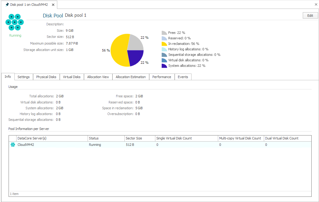 DataCore Management Console
