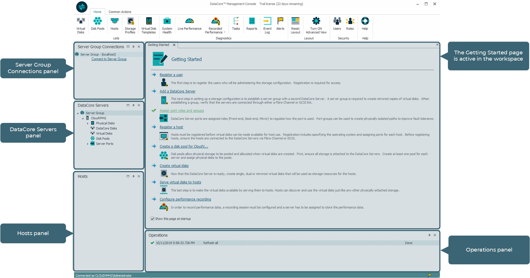 DataCore Management Console
